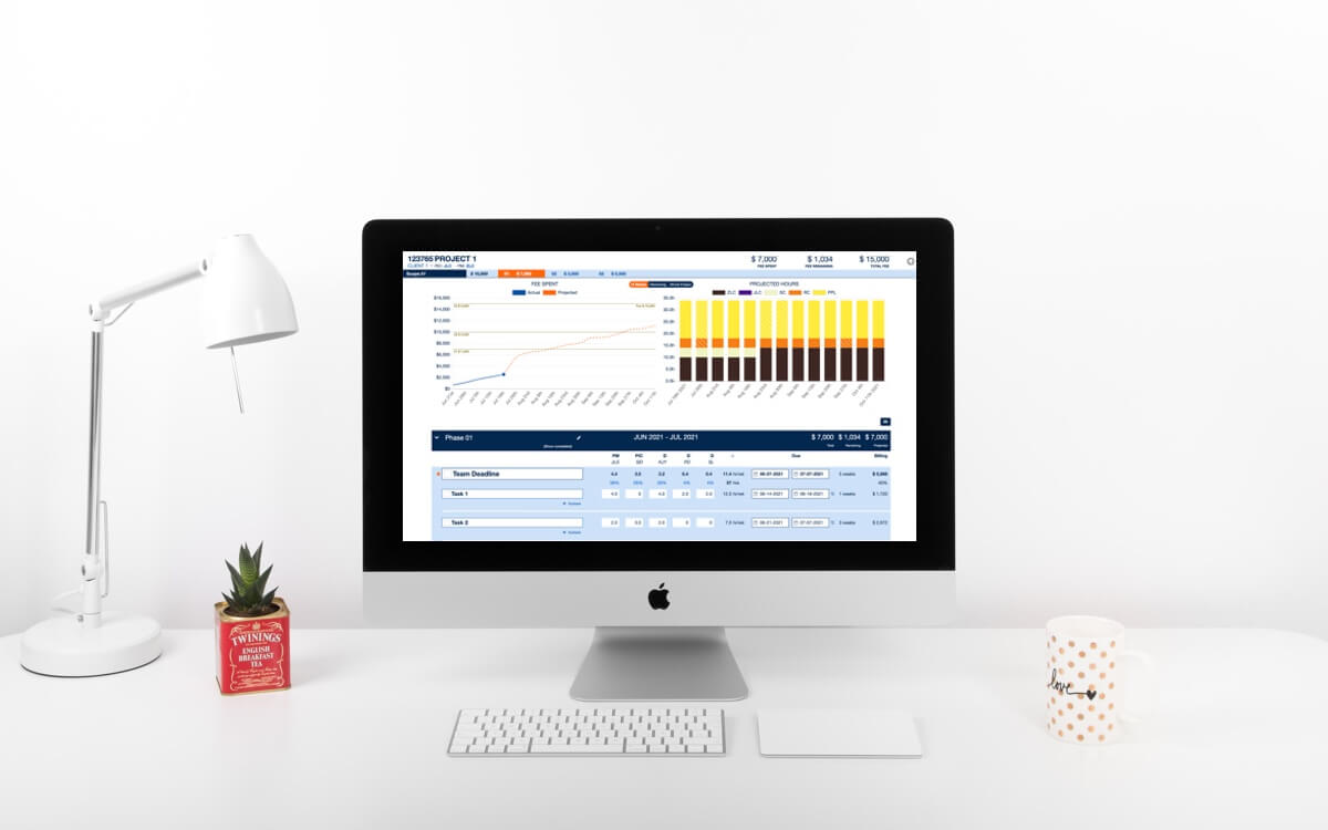 Lam Partners | nibnut